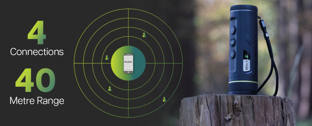 Enhanced Connectivity